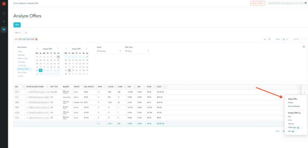 New Customer Acquisition Dashboard & Reporting - Perform[cb]