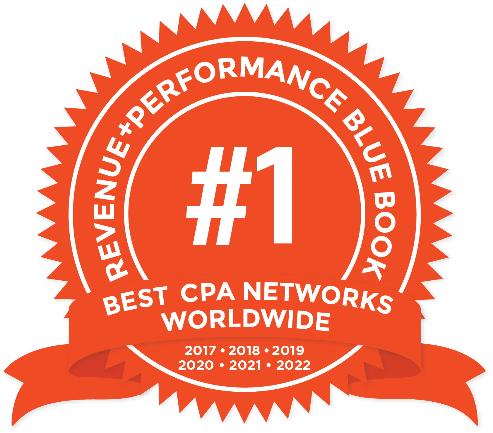 Perform[cb] · Outcome-based Marketing CPA Customer Aquisition Solutions