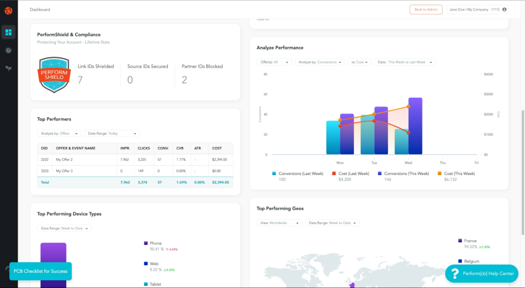 Reimagined UI Delivers Data-Driven Reporting Capabilities