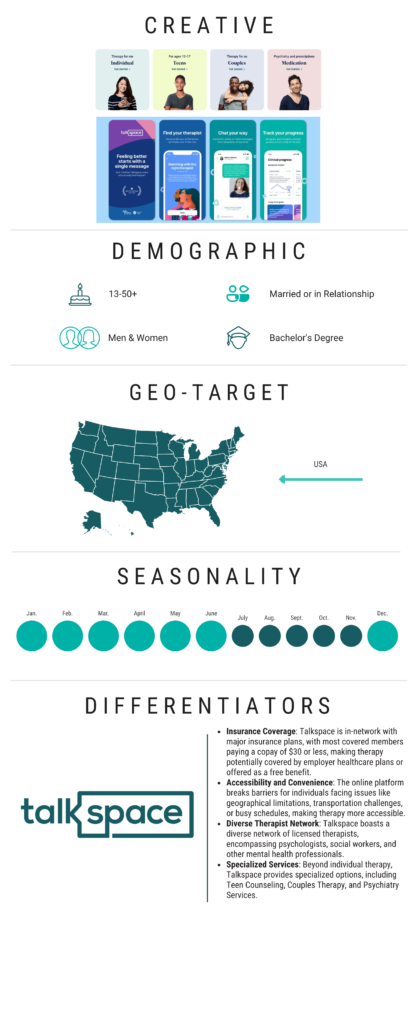 Talkspace Affiliate Program | Virtual Mental Health Care